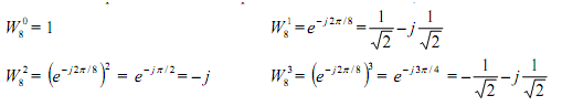 Inverse DFT using the FFT algorithm, Assignment Help, Fast Fourier ...