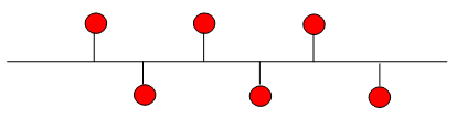 State about the bus topology, Computer Networking