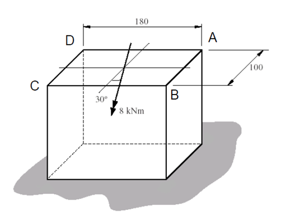 Unsymmetrical bending, An 8 kN.m moment is applied at the end of a ...
