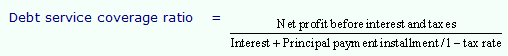 Debt Service Coverage Ratio, Assignment Help, Income Statement Ratios