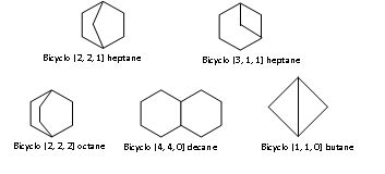 Nomenclature of Bicyclic compounds, Assignment Help, Principles for ...