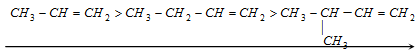 Applications of hyperconjugation, Assignment Help, Hyperconjugative effect
