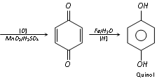 Hydroquinone or quinol (1, 4-Dihydroxy benzene), Preparation of ...