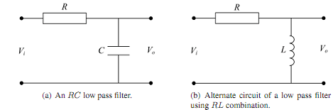 Low Pass Filter, Assignment Help, Filters