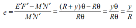 Derive bending equation, Q - Derive bending equation that is,; M / I ...
